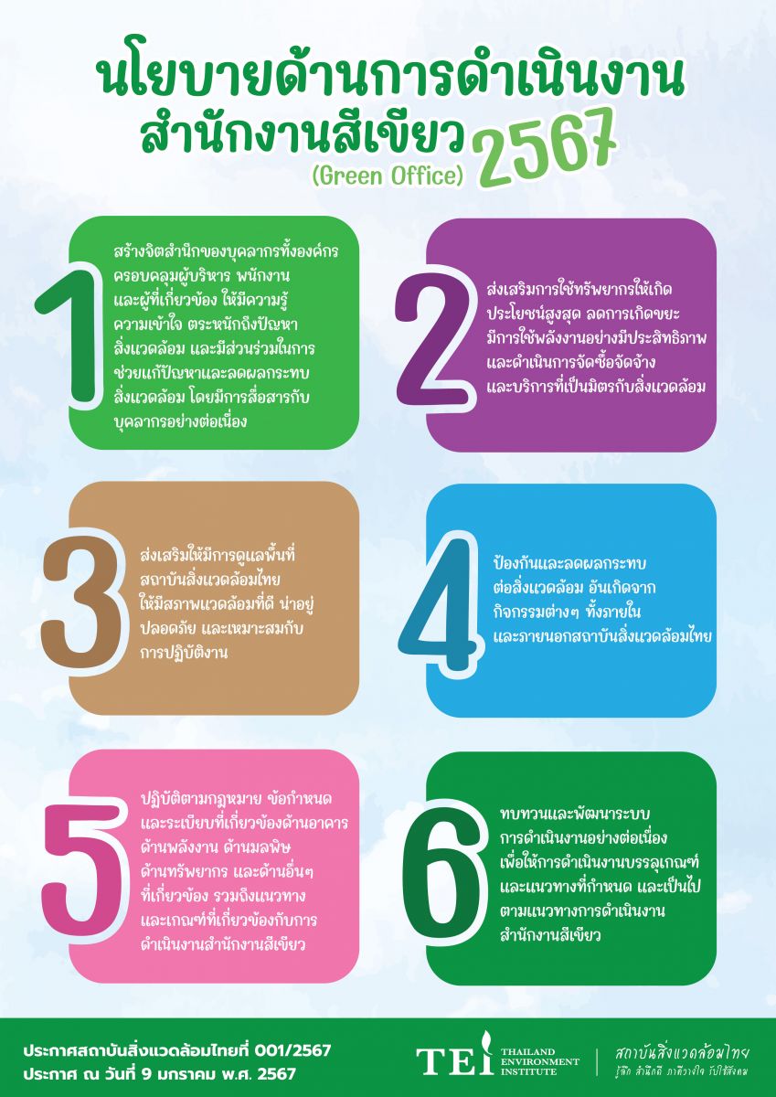 ม.ส.ท. : มูลนิธิสถาบันสิ่งแวดล้อมไทย | เป็นคนดีมีประสิทธิภาพเพื่อพัฒนารากฐานทรัพยากรธรรมชาติและ ...